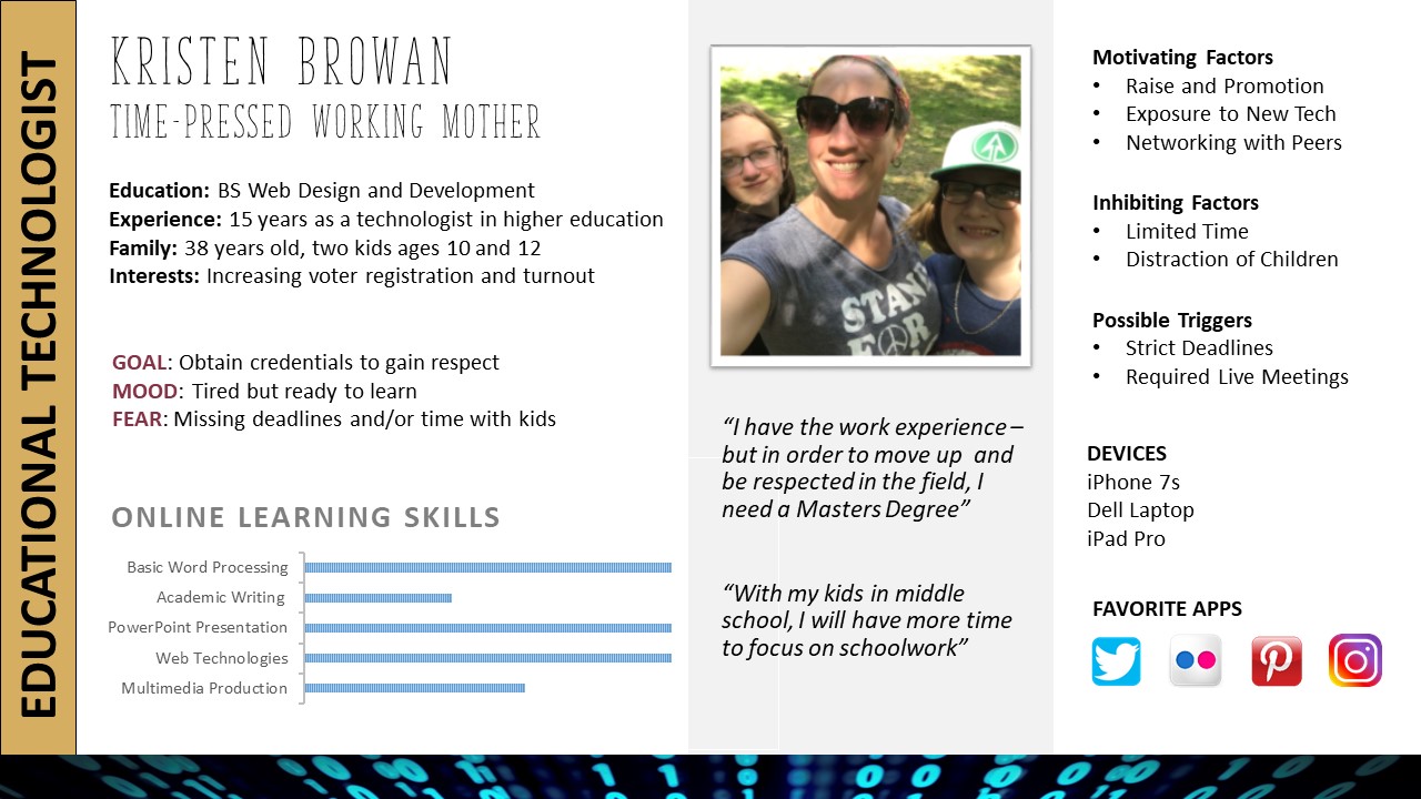 Personas As a Lens Through Which To View Your Learners – the curious ...