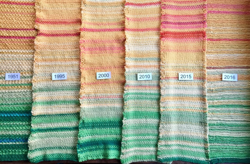 Visualizing Data Through Art – the curious professor